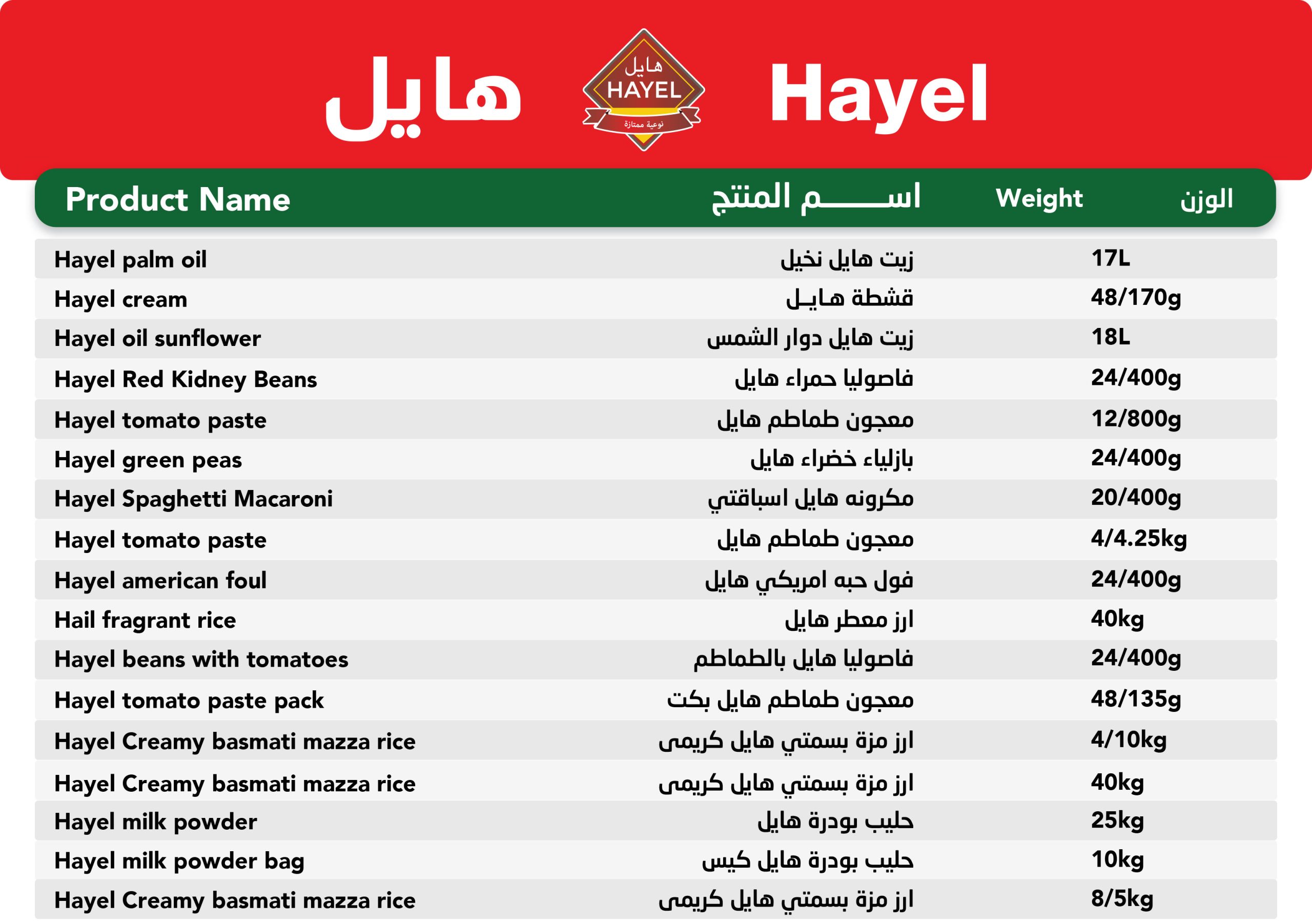 منتجات هايل – غذاء المستهلك